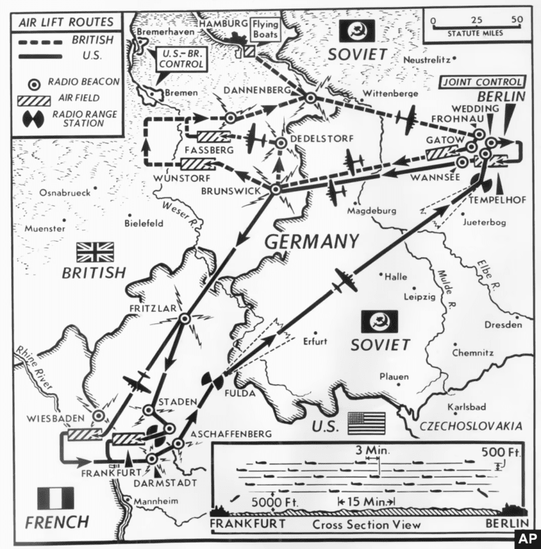 75 Years on: The Berlin Airlift – Military Veterans and Patriots